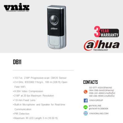 Vnix Group Co.,Ltd. – No.1 IoT Solution, Software & Hardware ...
